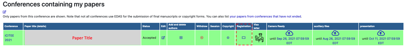 Registration for International Author | ICITEE 2021 : 13th ...